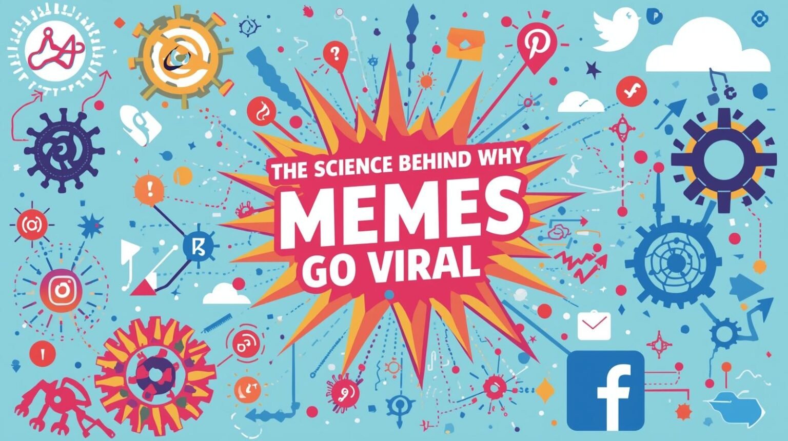 The Science Behind Why Memes Go Viral - Huffmag Latest & Trending News ...